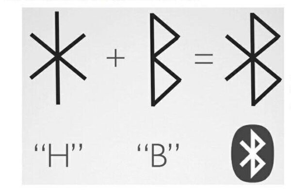 SABIA QUE O SÍMBOLO E O NOME DO BLUETOOTH TÊM ORIGEM VIKING? ⋆ Pense ...