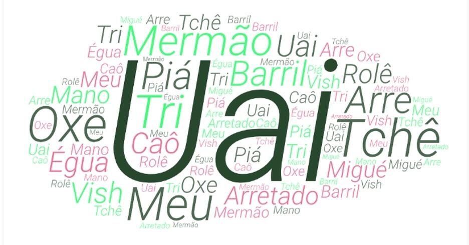 Qual é o sotaque mais charmoso do Brasil? Pesquisa ouviu a opinião dos ...